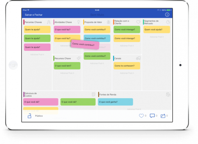 Model Canvas | Sebrae Paraná