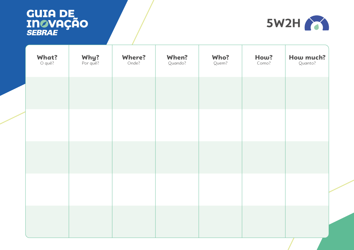 Ferramenta 5W2H - Baixe Grátis | Sebrae/PR
