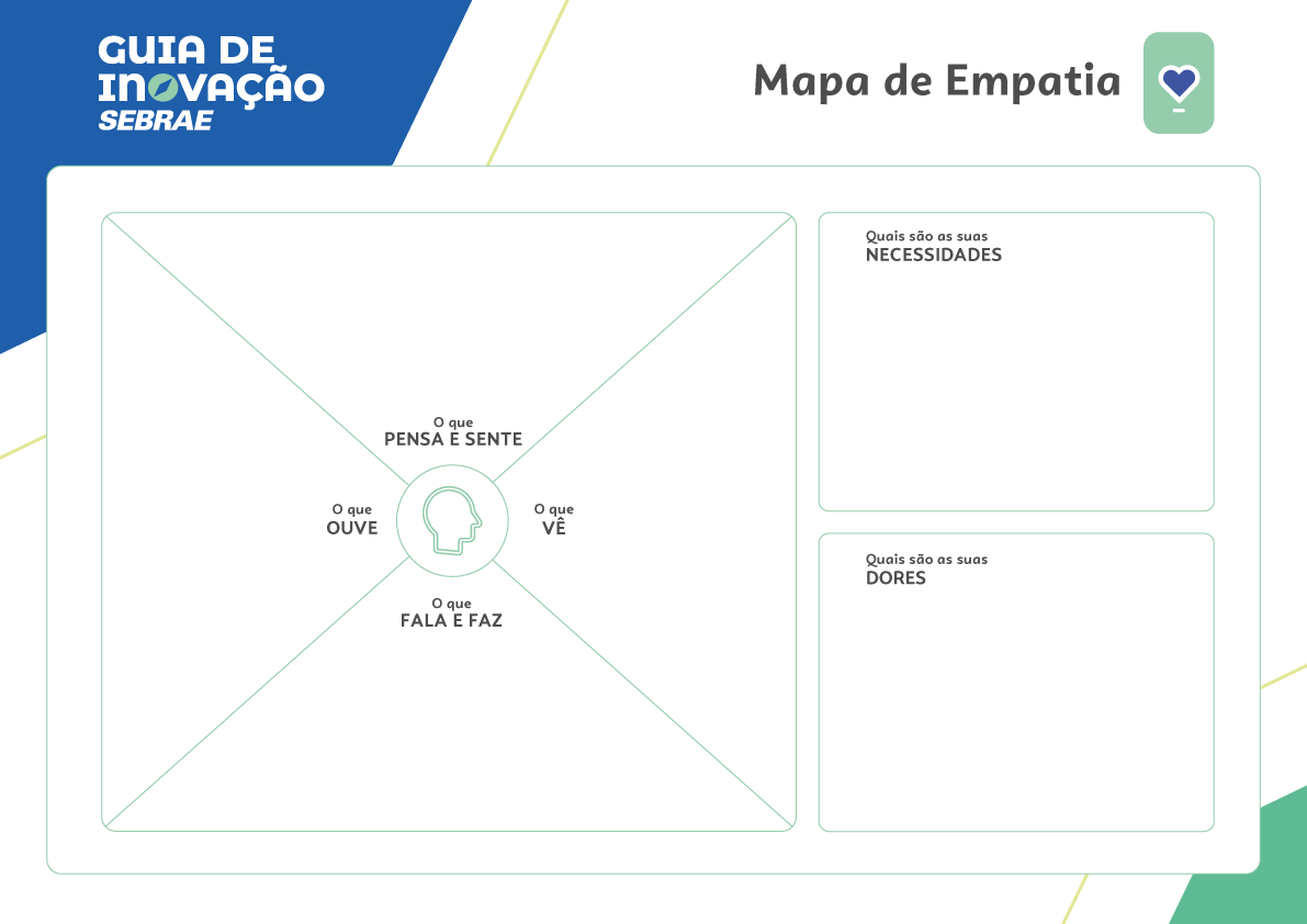 Ferramenta Mapa De Empatia - Baixe Grátis | Sebrae/PR