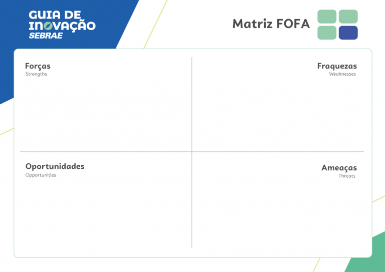 Ferramenta Matriz FOFA Ou SWOT - Baixe Grátis | Sebrae/PR
